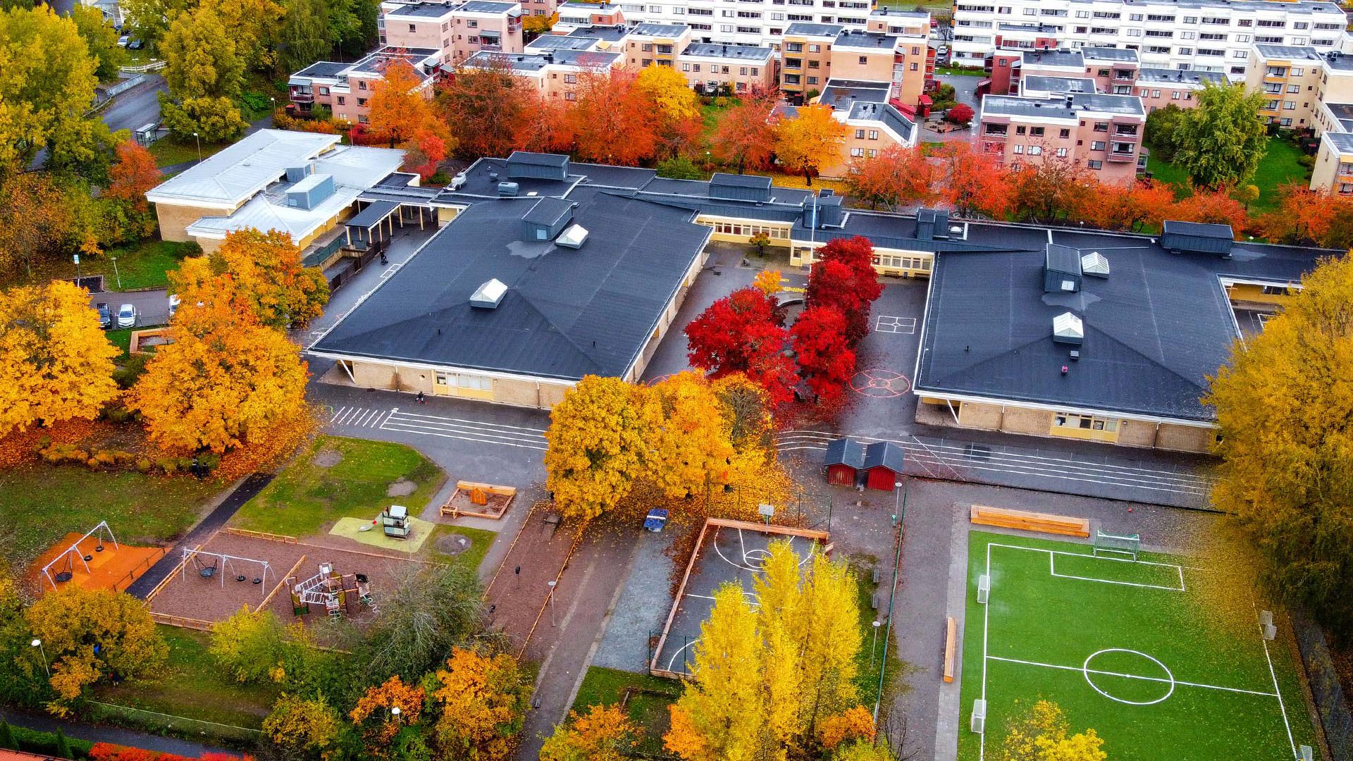 Kvarnbackaskolan, F–6 - Stockholms stad